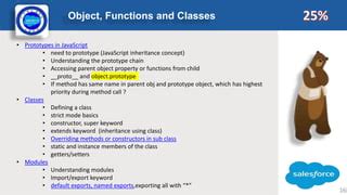 How To Crack Java Script Certification PPT