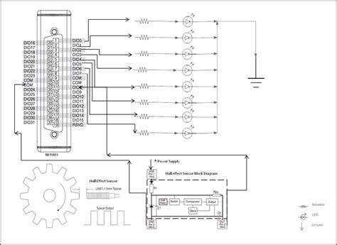 Compactrio Geartooth Hall Effect Sensor Ni Community
