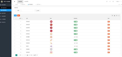 基于springboot的宠物服务系统uniapp小程序lw参考示例 Csdn博客