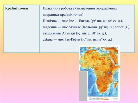 Африка Географічне положення Дослідження та освоєння презентация онлайн