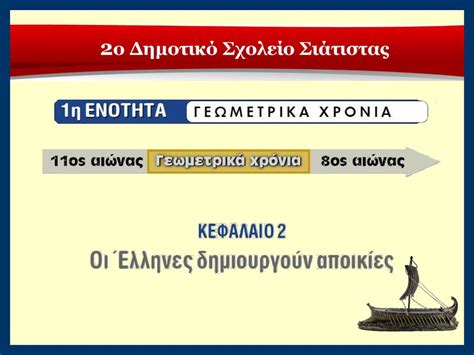 2ο Δημοτικό Σχολείο Σιάτιστας Ppt κατέβασμα