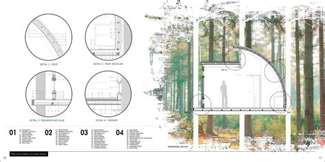 Architecture Student Portfolio Tips