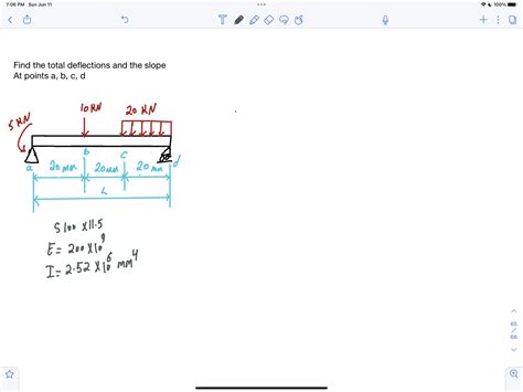 Solved Find The Total Deflections And The Slope At Points Chegg
