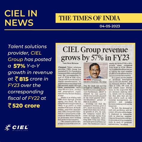 Subham Banerjee Posted On Linkedin