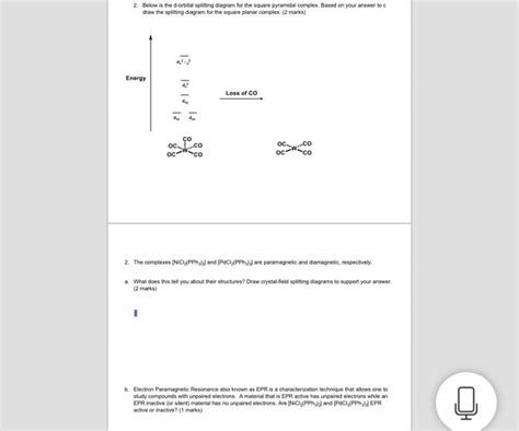 Solved Below Is The D Orbital Splitting Diagram For The Chegg Com