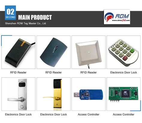 Rs485 Rs232 Rfid Reader Wall Mount And Custom Support