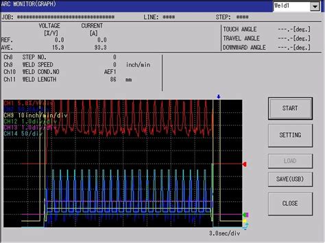 Adding Capability To Your Robotic Welding Process Y Blog