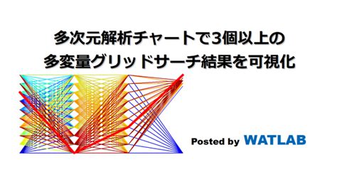 多次元解析チャートで3個以上の多変量グリッドサーチ結果を可視化 Watlab