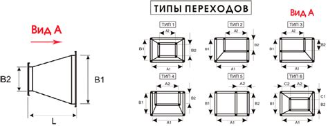 Вентиляция прямоугольная | Доломит