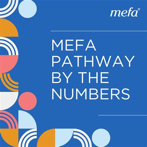 Mefa Pathway Is A College And Career Planning Website Designed To Help