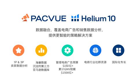 公司介绍 Pacvue