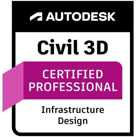 Solved Embedded Image Disappears Autodesk Community