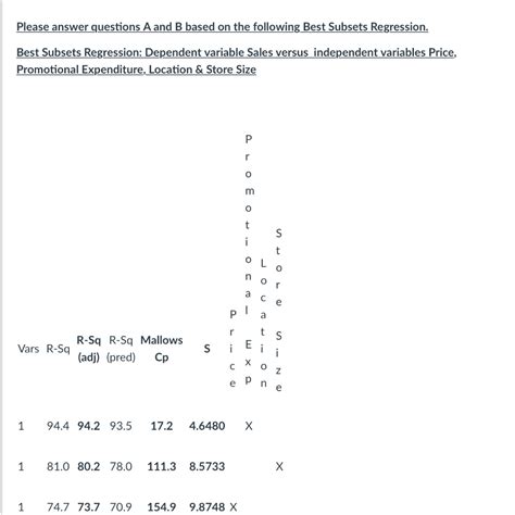 Solved Please Answer Questions A And B Based On The