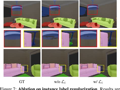 Figure 1 From Instance Neural Radiance Field Semantic Scholar
