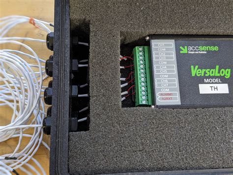 Cas Dataloggers Your Data Logging Experts Home Facebook