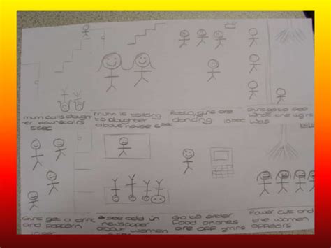 Pre Preduction Powerpoint Ppt