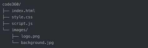 Python Server Naukri Code