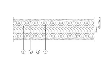Gyproc Er 6666x2 450 Rnn Nnr M170 Gyproc Estonia