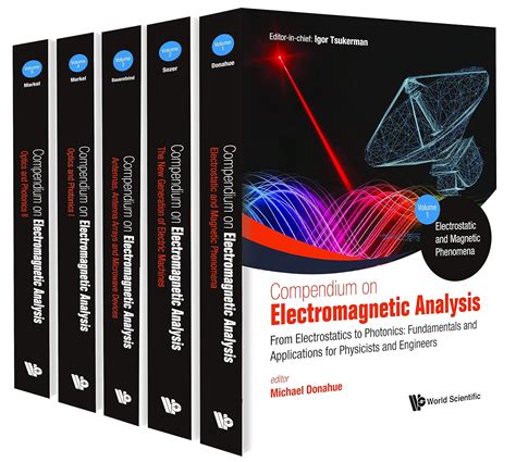 Compendium On Electromagnetic Analysis From Electrostatics To