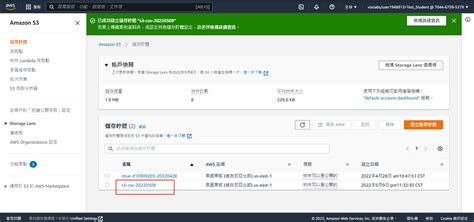 AWSCPE 20220816 Lab5 Md At Main EISCFCU AWSCPE 20220816 GitHub