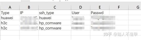 Python(paramiko)多线程实现交换机配置自动备份到ftp并邮件提示 知乎 Python(paramiko)多线程实现交换机配置自动备份到ftp并邮件提示 知乎