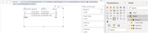 Solved Lookup Dates Dynamically For Each Row Of Data From