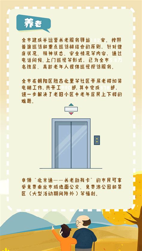 2018年这些重点民生实事你都get了吗？图解首都之窗北京市人民政府门户网站