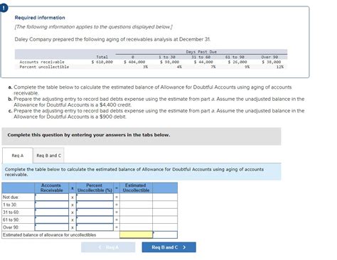 Solved B Prepare The Adjusting Entry To Record Bad Debts Chegg