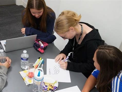 Building Resilience Teaching Resource Teaching Resources