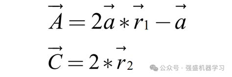 多目标灰狼算法（mogwo）：原理讲解与代码实现 Matlab代码免费获取