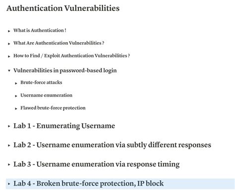 day 3 topic authentication vuln lab solved notes harsh parashar