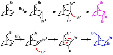 Controversy Surrounds Corrected Chemical Structures Research