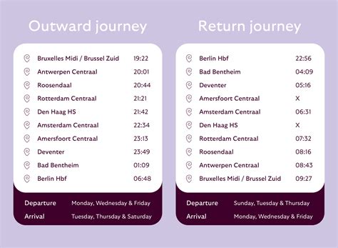 European Night Train Now Connects Brussels Amsterdam Berlin And
