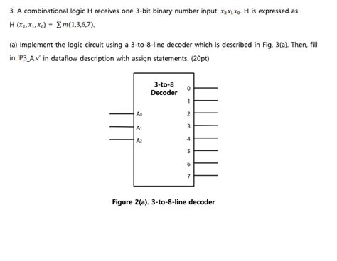 Solved 3 A Combinational Logic H Receives One 3 Bit Binary