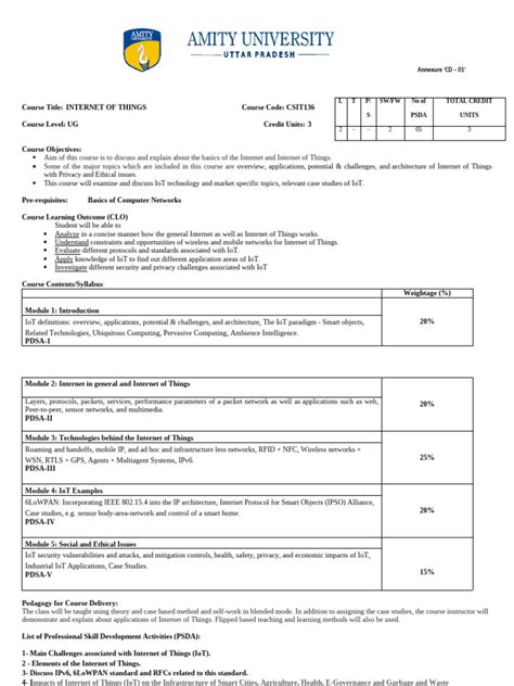 Newsyllabus 2322202071032927 Pdf Internet Of Things Internet