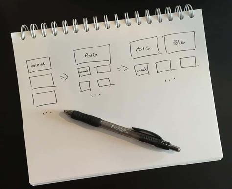 Playing With Flexbox And Quantity Queries Aaron Gustafson
