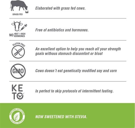 Evolution Advance Fit And Slim Blend Grass Fed Whey Protein With