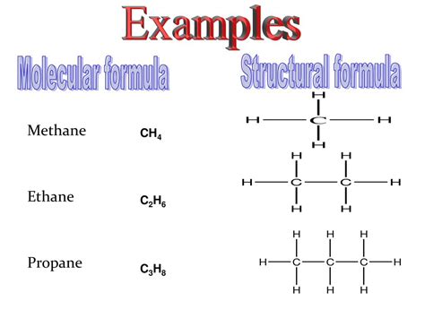 Structural Formula Of Methane