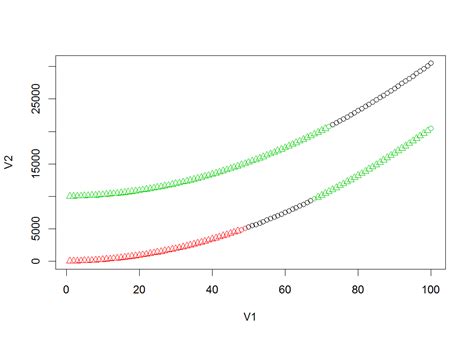 63 Density Based Clustering Machine Learning In Asset Pricing