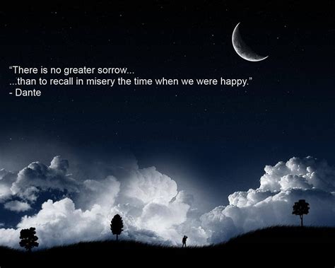 Moon Quotes