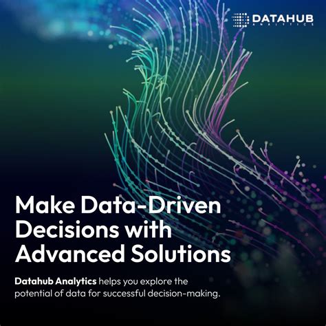 Datahub Analytics On Linkedin Dataanalytics Azure Cloudera Synapse Powerbi