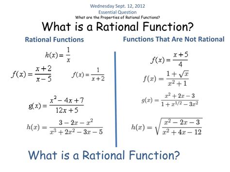 Ppt Math Iv Unit Ii Rational Functions Powerpoint Presentation Free