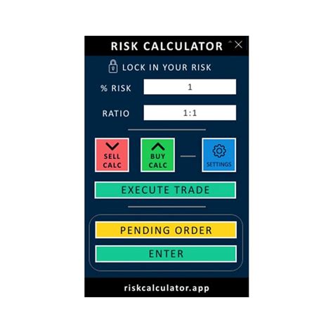 standard risk calculator risk calculator