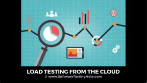Gatling Tutorial Getting Started With Gatling Load Testing