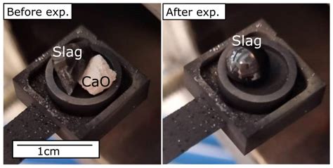 Dissolution Of Cao In Sio2 Cao Al2o3 Slag In Si Production