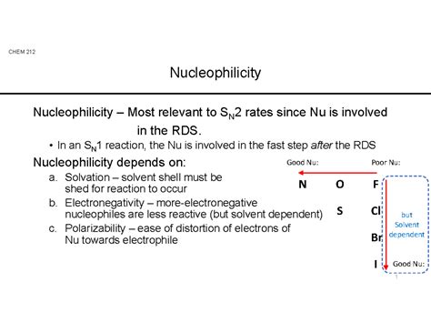 Chem 212 7 Nucleophilicity And Substitution Reactions