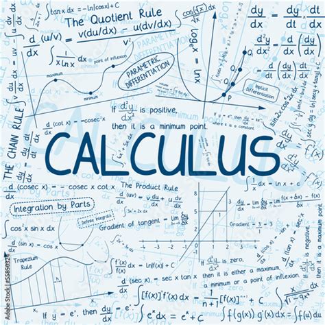 Calculus Theme Mathematics Math Maths Function Science Notes Stock