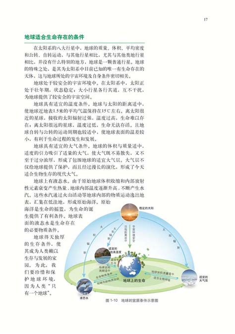 主题1 地球的宇宙环境9中华社必修12020初高中地理网