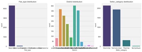 Python Matplotlib