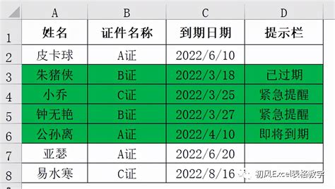 Excel中设置到期提醒，能提醒几天到期，还能改变填充色 正数办公